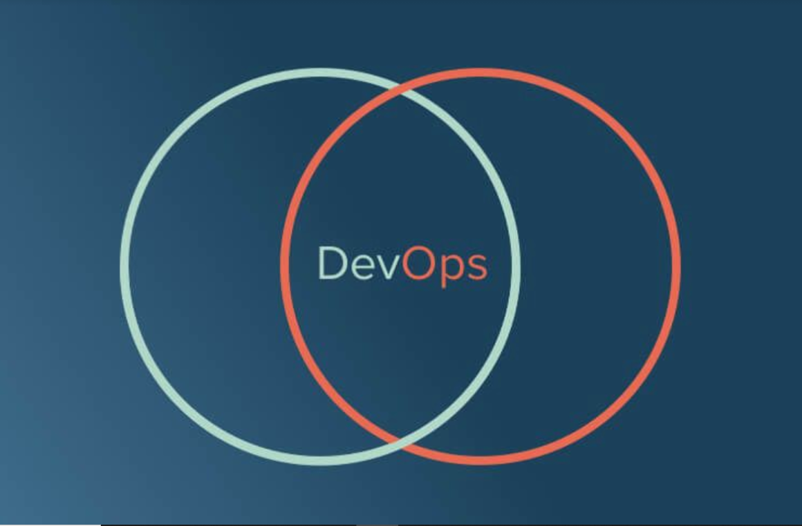 9 Popular Debunked DevOps Myths Believed By Most People